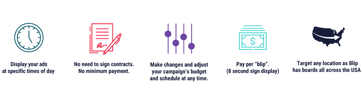 What Are the Benefits of Using Blip?