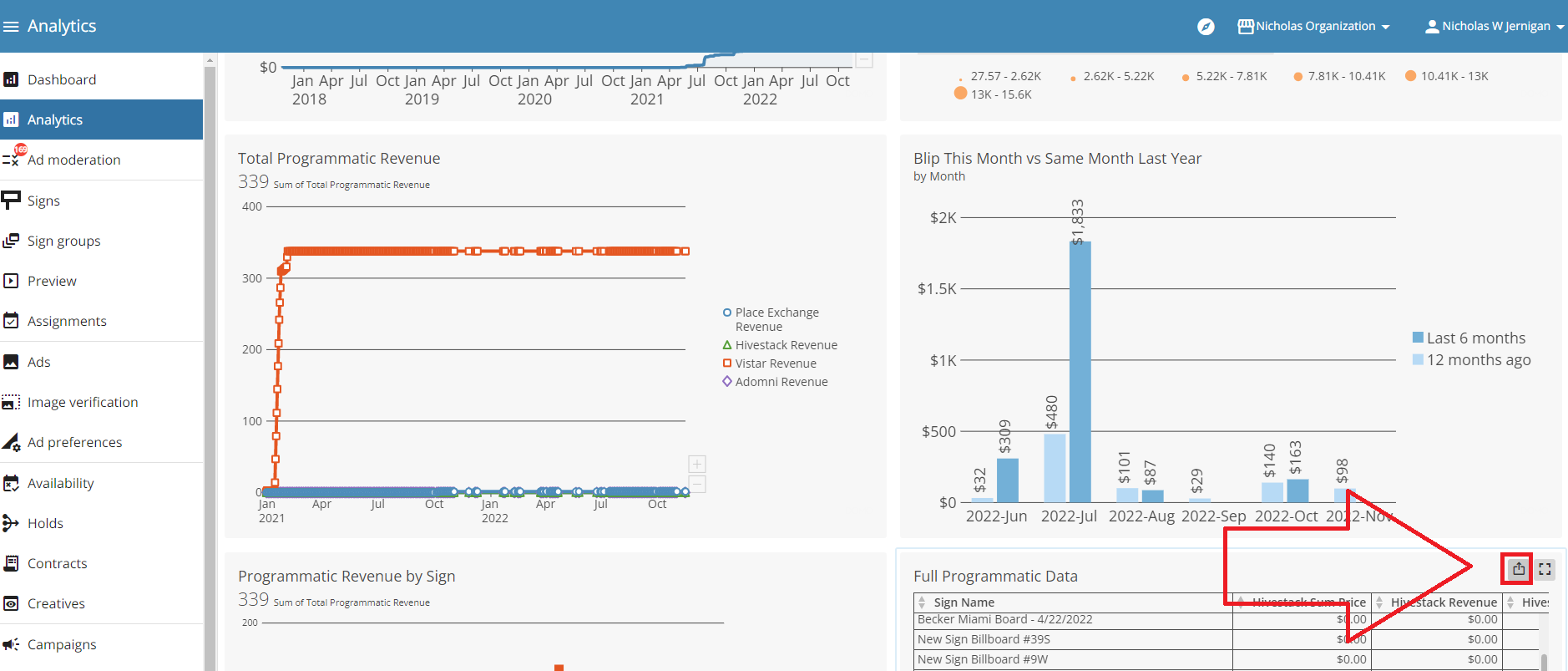 How to Pull Programmatic Revenue Reports